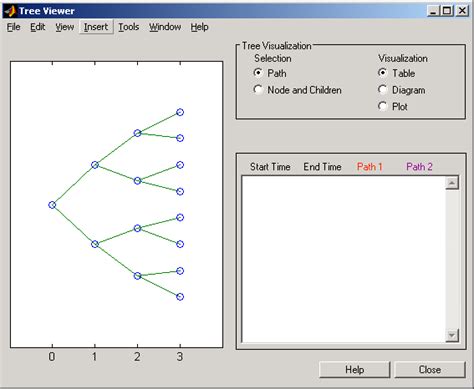tree information matlab treeviewer mathworks france