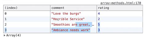 array cardio callback methods and function generation beginner