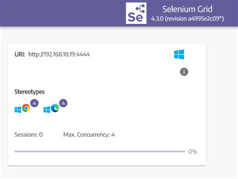 selenium standalone server understand and start using it testim blog