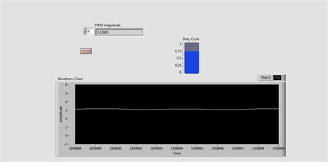 solved problem in reading pwm signal in myrio 1900 page 2 ni community