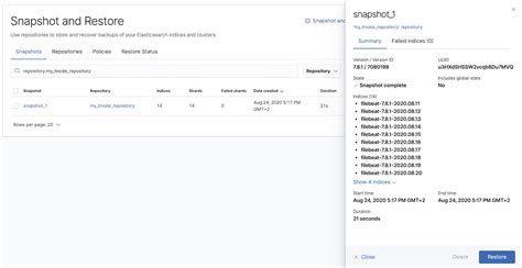 elasticsearch snapshots with linode storage object