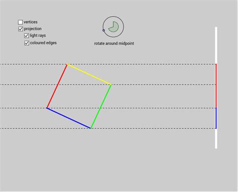 projection of a square geogebra