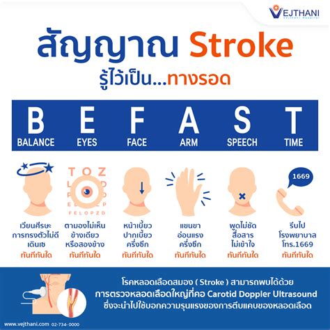 Stroke โรคหลอดเลือดสมอง สาเหตุการเสียชีวิตในกลุ่มผู้สูงอายุ