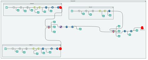 block until done with multiple inputs alteryx community