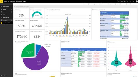 power bi business intelligence for sme anaptis gmbh
