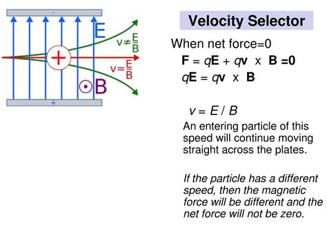 Ppt Charged Particles Moving In Simultaneous Electric And Magnetic