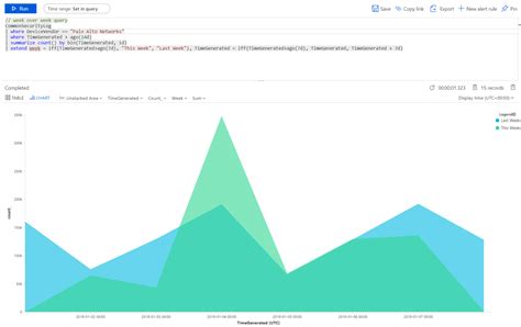 quickstart get started with azure sentinel microsoft docs