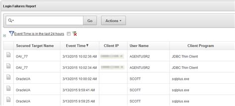 oracle audit vault and database firewall reports and alerts