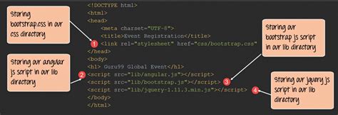 angularjs controllers with ng controller example