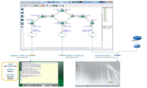 additional technologies part 7 of 8 connecting gns3 routers to