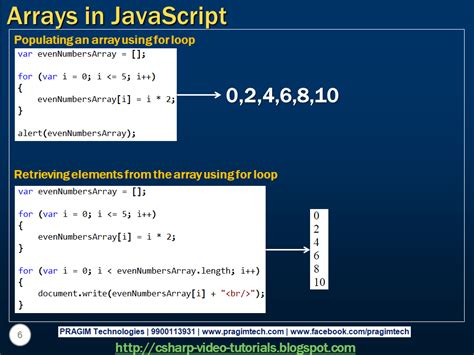 sql server and c video tutorial arrays in javascript