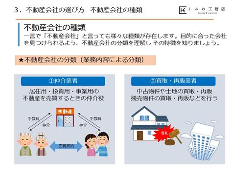 知っておきたい 不動産売却の基礎知識 [2020年05月29日] スタッフブログ