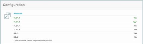 tls vs ssl what s the difference which one should you use