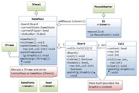 enum in java example program