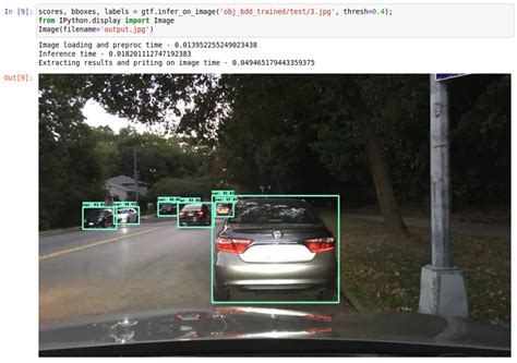 easing up the process of tensorflow 2 0 object detection api and