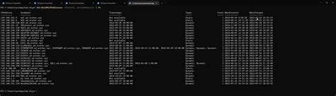 finding duplicate dns records by ip address using powershell evotec