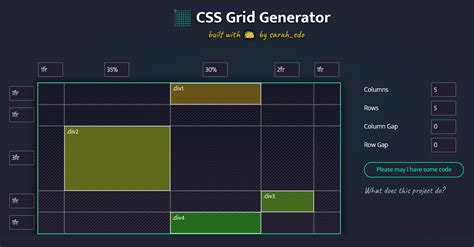 my favorite css guides cheatsheets and tools olivia ng