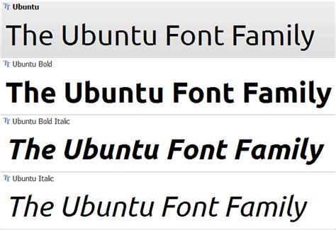 how to install ubuntu infinality fonts in manjaro linux ~ tutopb