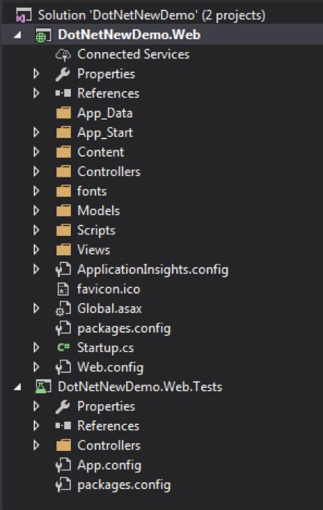 how to use dotnet new to build cms templates in sitecore
