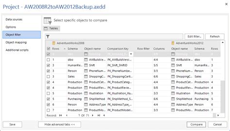 sql server sql server data compare tool sql authority with pinal dave