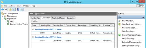 how to configure dfsr replication network wrangler tech blog