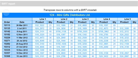 sql mysql some rows to columns stack overflow