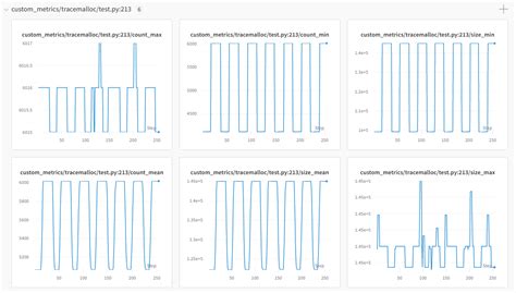 how to contribute to rllib — ray 1 11 0