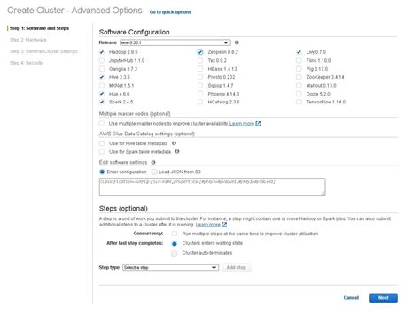 aws pyspark on emr cluster debaditya tech journal