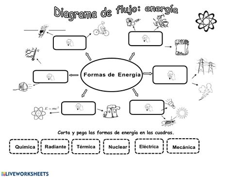 Tipos De Energia Ficha Interactiva Y Descargable Puedes Hacer Los Images