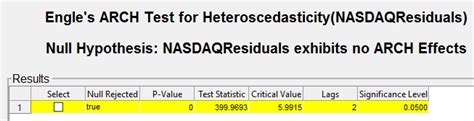 detect arch effects using econometric modeler app matlab and simulink