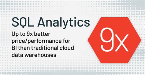 sql analytics databricks