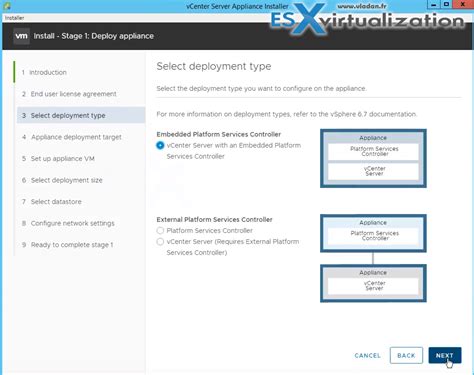 vcp6 7 dcv objective 4 6 deploy and configure vmware vcenter server