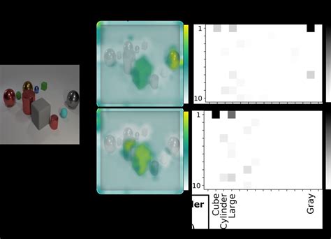 neuro symbolic explanations are needed to revise deep learning models
