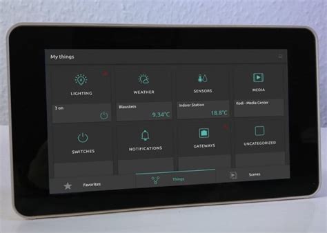 Raspberry Pi Smart Home Gateway Smart Iot Hub Raspberry Pi Electronics