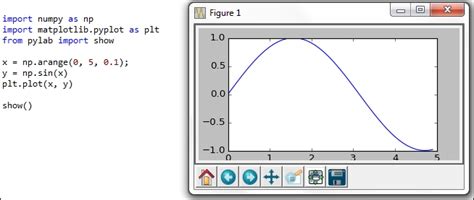 creating our first chart python gui programming cookbook