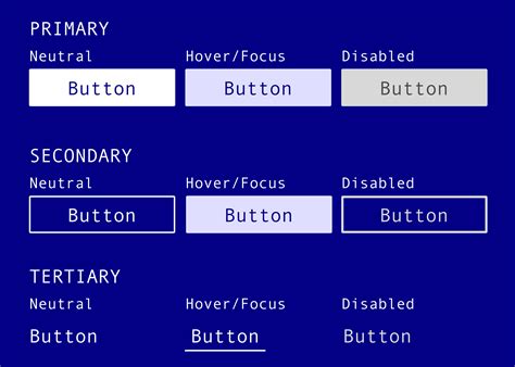 github emmabostian react button created with codesandbox