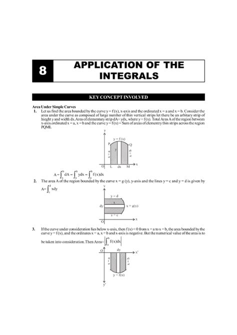 cbse class 12 maths chapter 8 application of integrals formula
