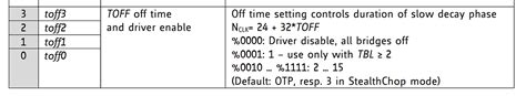 tmcstepper arduino tmc2209 project guidance arduino forum