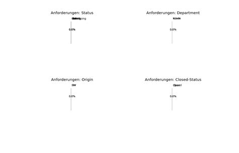 matplotlib python cx freeze exe doesn t work and py