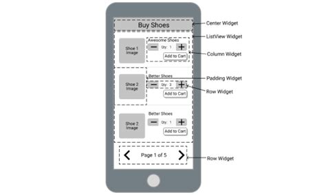 about flutter flutter by example