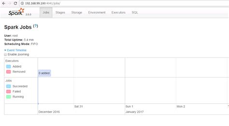 accessing spark context webui running on docker reskilling it