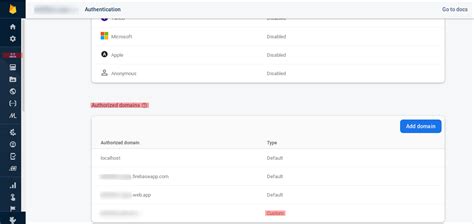 domain not whitelisted by project