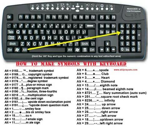desktop keyboard shortcut keys hot sex picture