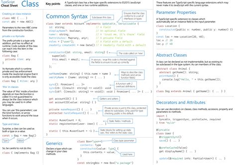 typescript cheatsheet classes angular newsletter