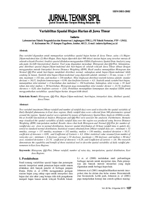 pdf jurnal teknik sipil variabilitas spasial hujan harian di jawa