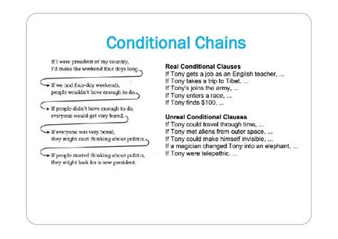grammar class 8 conditionals