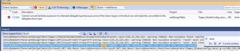 blazor server side cannot convert lambda expression to intended