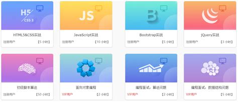 好好学习：试试bootstrap实战课程 oflyhigh