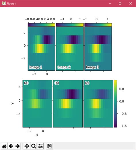matplotlib axes grid examples 03 demo axes grid2