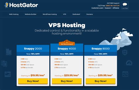 scalahosting review 9 pros and 3 cons revealed server speed tested